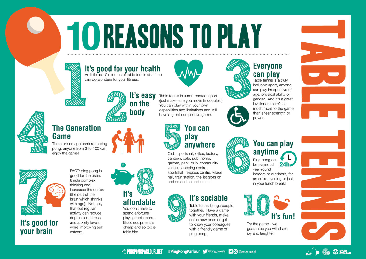 Ping in the Community - Table Tennis England