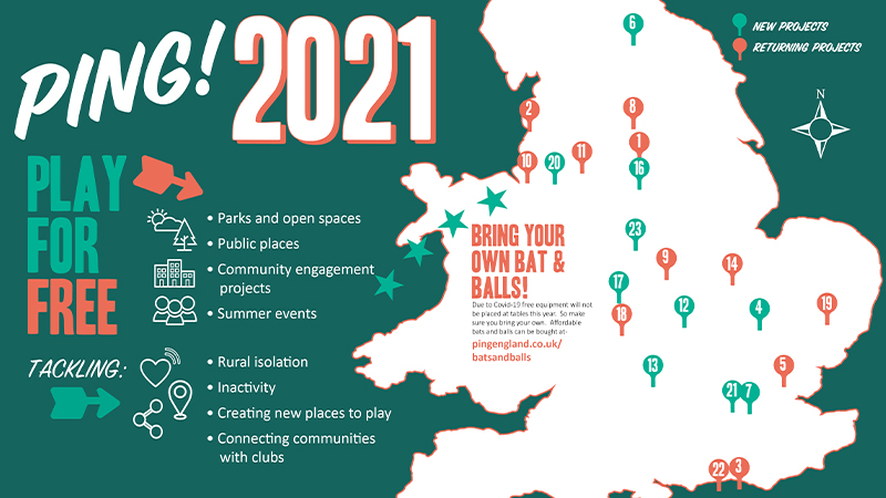 Ping! springs into action with the easing of lockdown - Table Tennis ...
