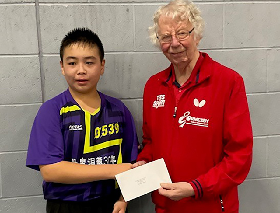 Yuan and Anders the big winners at Cleveland Junior 4* - Royal County ...