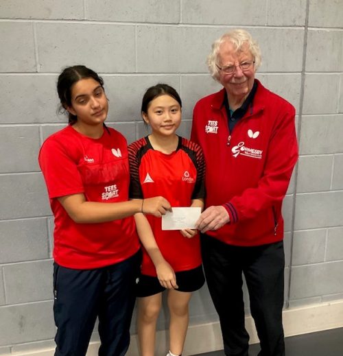 Yuan and Anders the big winners at Cleveland Junior 4* - Table Tennis ...