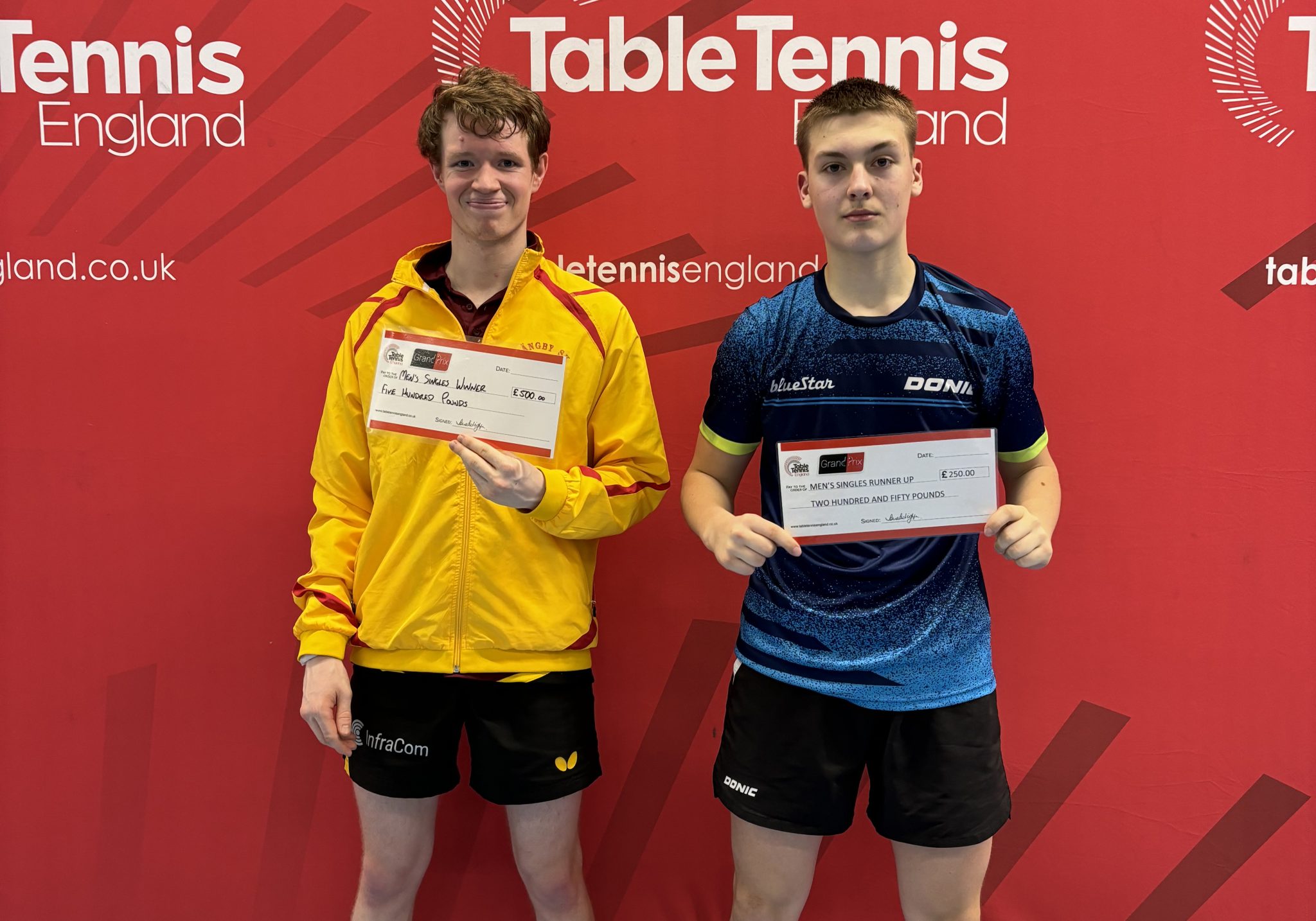 Poon and Brunzell take Wolverhampton GP top honours - Table Tennis England