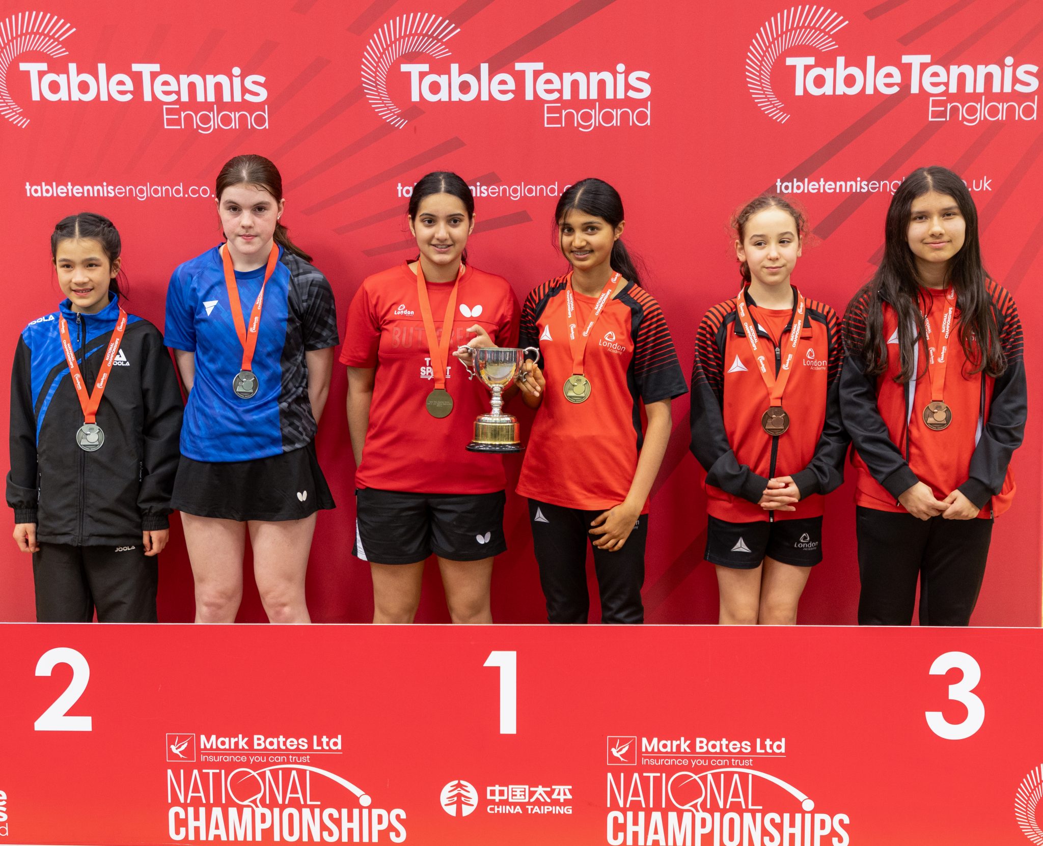 Pashley & Shute make successful case for defence - Table Tennis England